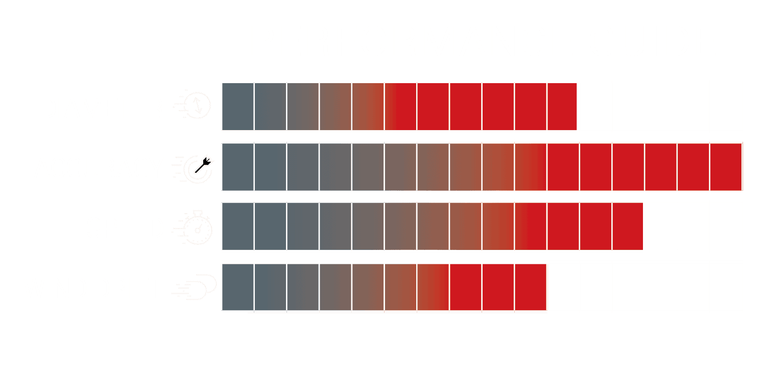 Target Arrows - Carbon Fiber - Victory Archery