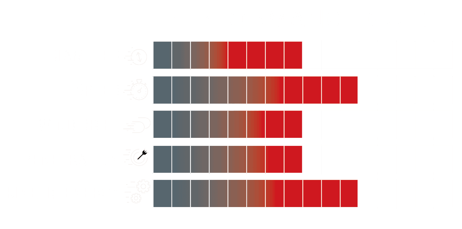 VF TKO - Hunting Arrow - Victory Archery